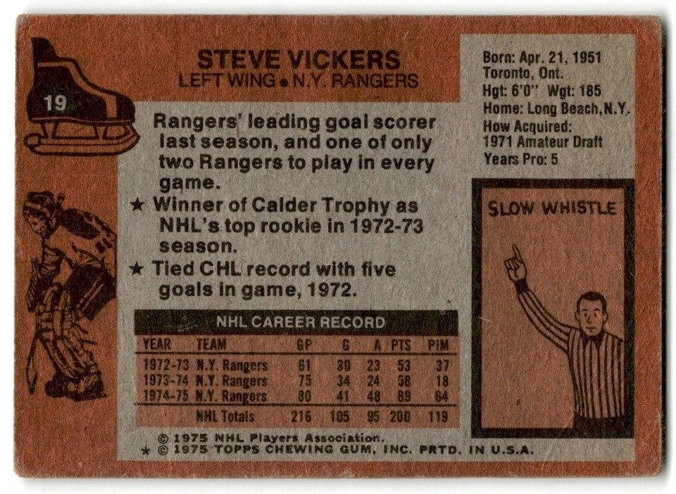 1975-76 Topps Steve Vickers New York Rangers #19 | eBay