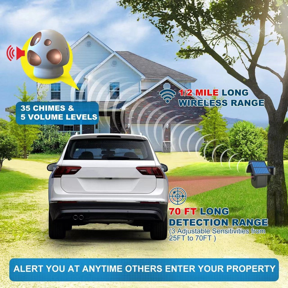 Htzsafe 1/2 Mile Solar Wireless Driveway Alarm System 1 Receiver + 2 ...