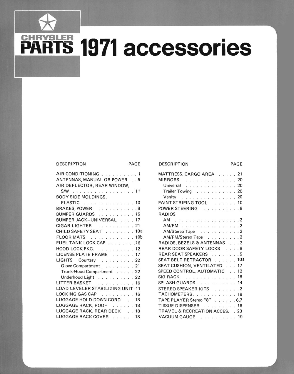 1971 Plymouth Accessories Parts Catalog with Accessory Illustration ...