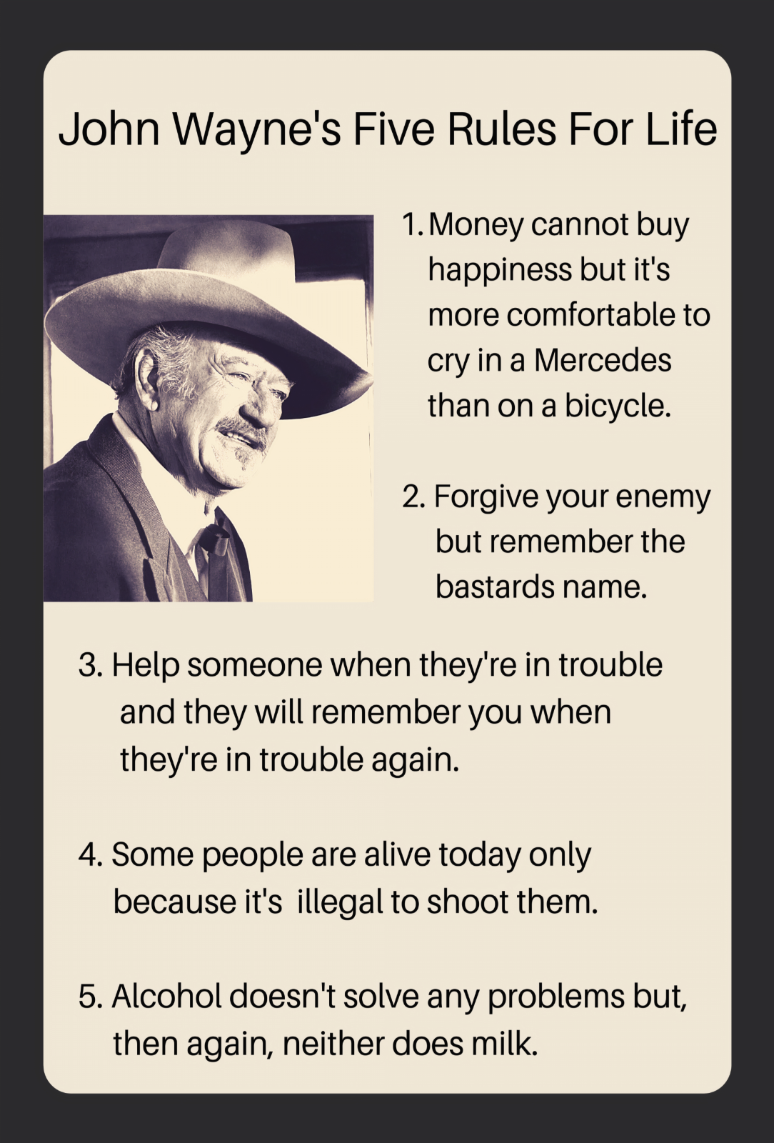 John Wayne 5 Rules of Life - High Quality Premium Poster Print | eBay