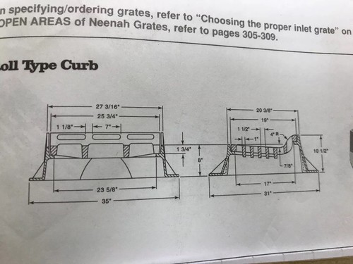 LOT OF 4 NEENAH FOUNDRY ROLL TYPE CURB GRATE ONLY 3501 Fits Neenah ...