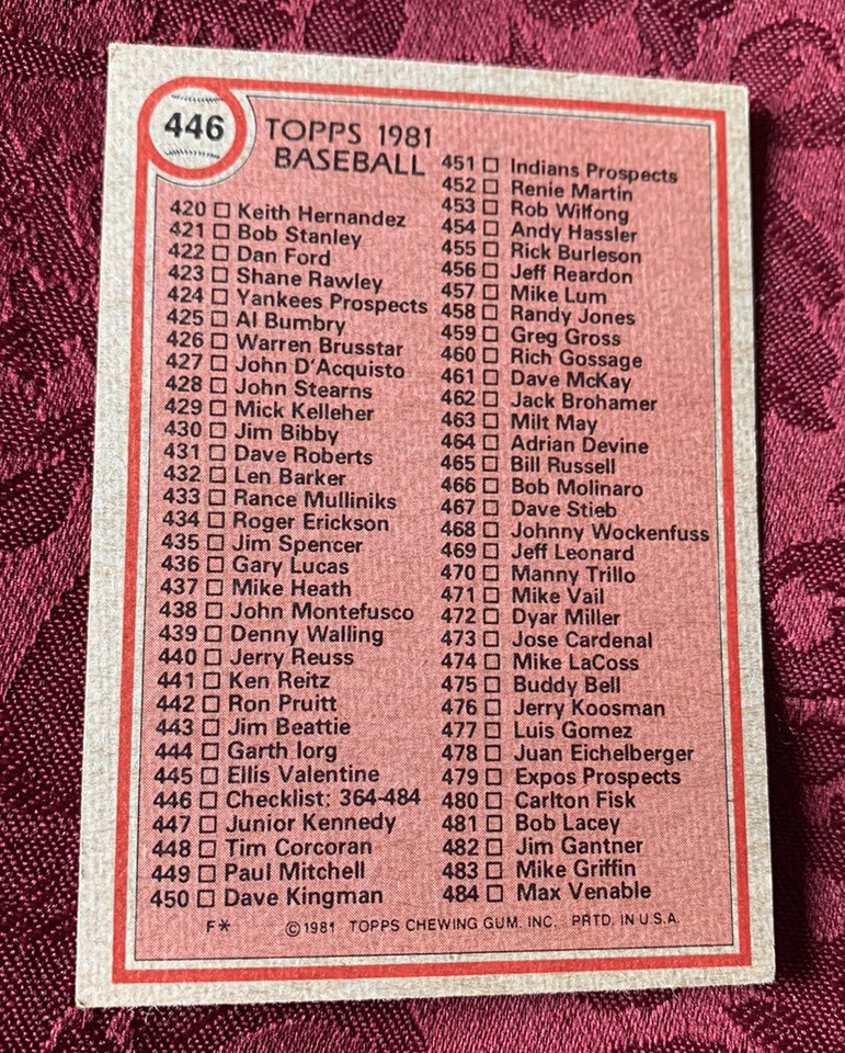 1981 Topps Baseball Checklist Card # 446 | eBay