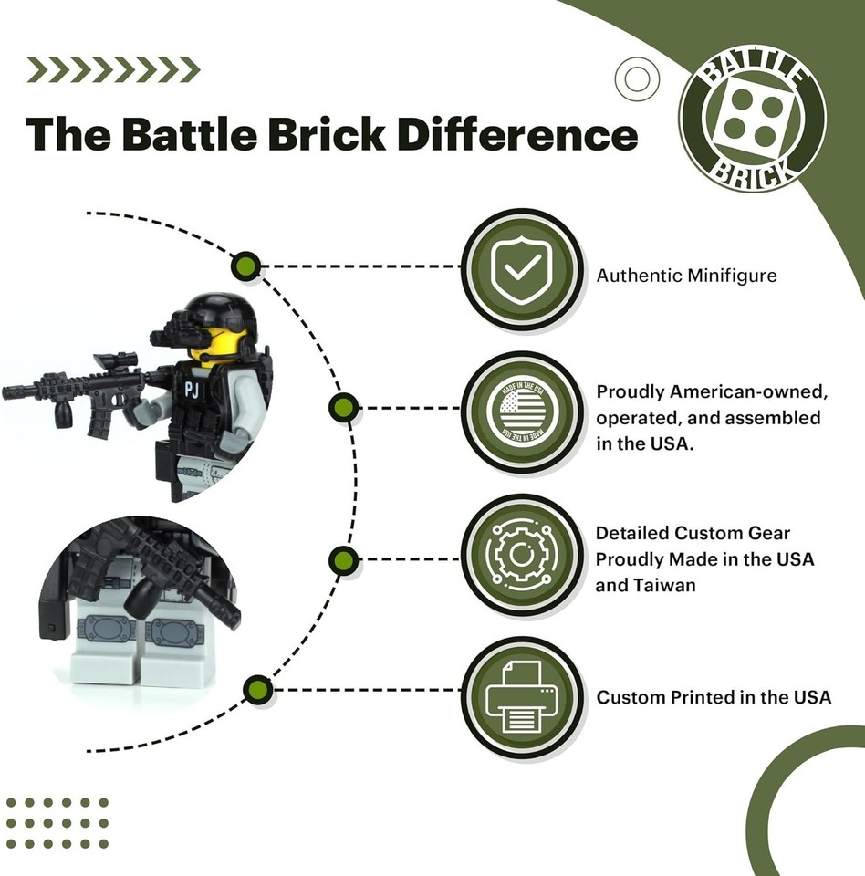 Battle Brick 1.6 Inches Tall US Air Force PJ Pararescue Commando ...