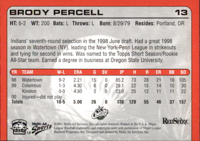 2001 Columbus Redstixx Multi-Ad #18 Brody Percell Portland Oregon ...