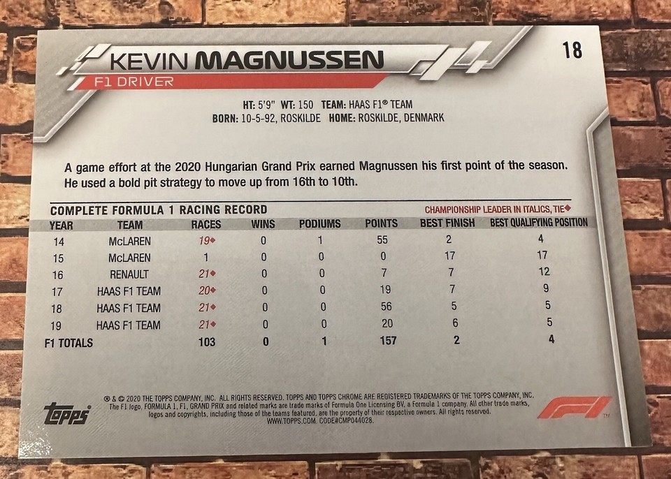 KEVIN MAGNUSSEN 2020 Topps Chrome Formula 1 F1 #18 Portrait base Haas K ...