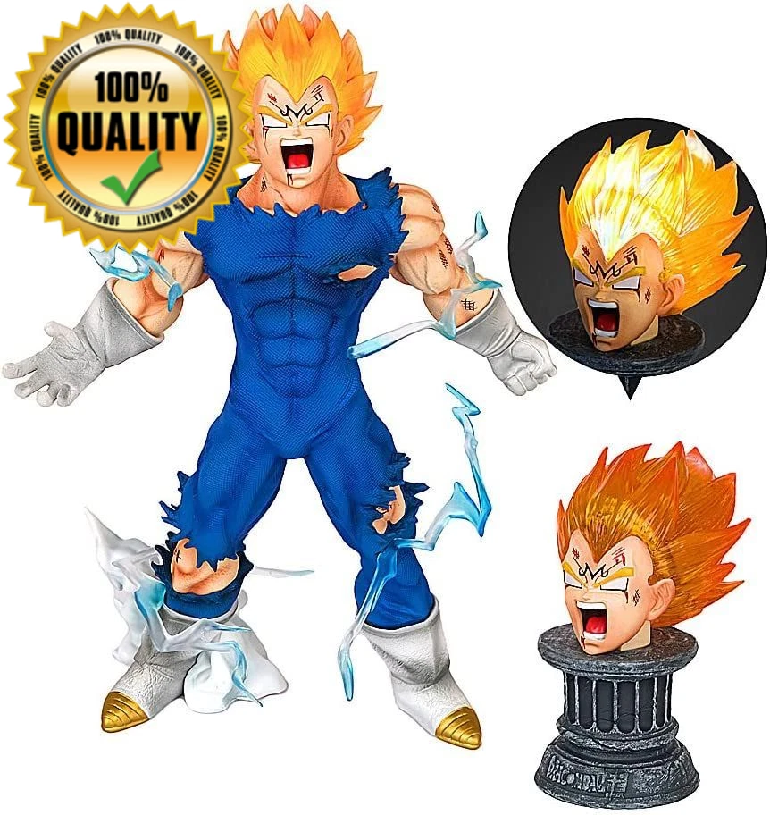 Make Yourself A Super Saiyan