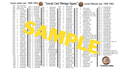 U.S. Penny Coin Roll Hunting Mat - Mintages From 1859 to 2009 (9" x 14. ...
