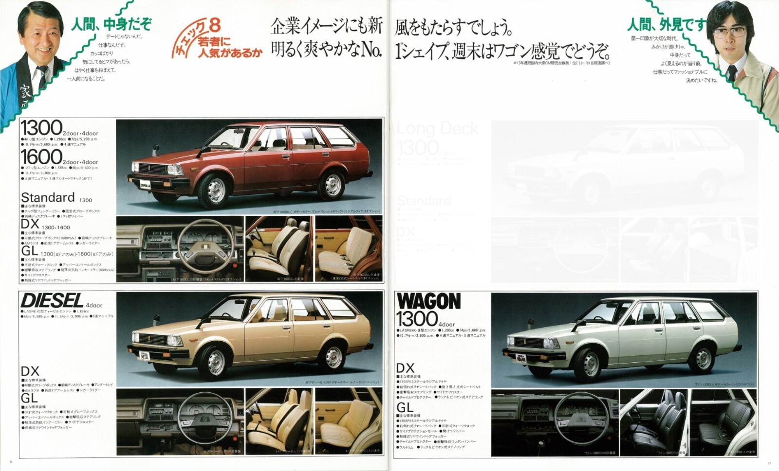 for Toyota Corolla KE70 KE76 TE74 5D wagon 4D van door weatherstrip ...