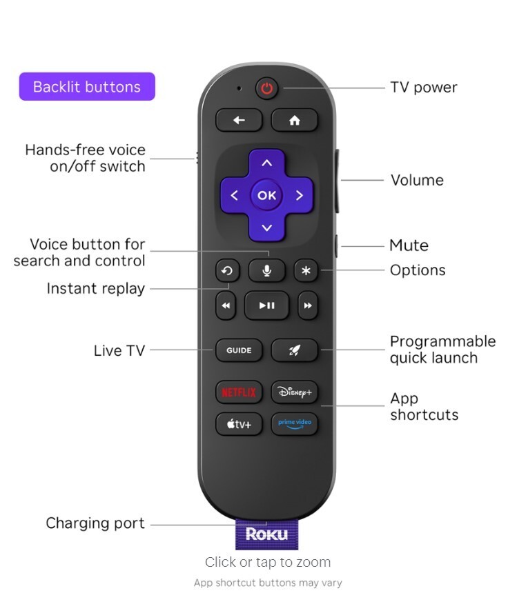 New Roku Ultra 2024 w/ Voice Remote Pro (2nd Edition) 4850RW | eBay