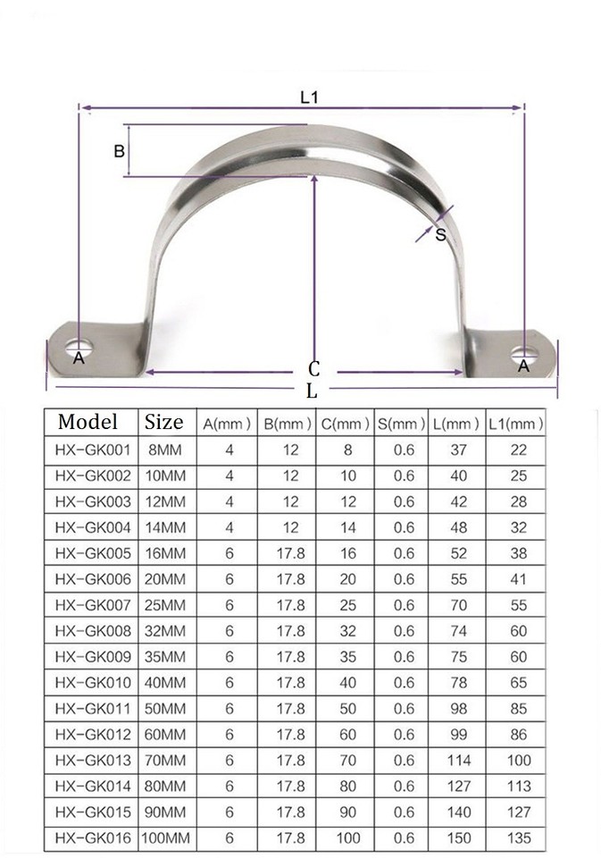 Stainless Steel Plumbing Saddle Band Pipe Clip Brackets 5mm - 100mm All ...
