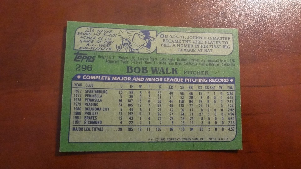 1982 TOPPS #296 BOB WALK BASEBALL CARD | eBay