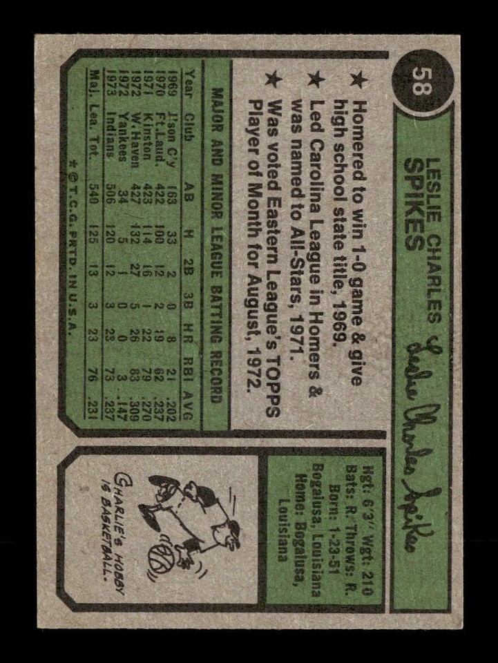 1974 Topps #58 Charlie Spikes Cleveland Indians VG-EX+ Baseball Card ...