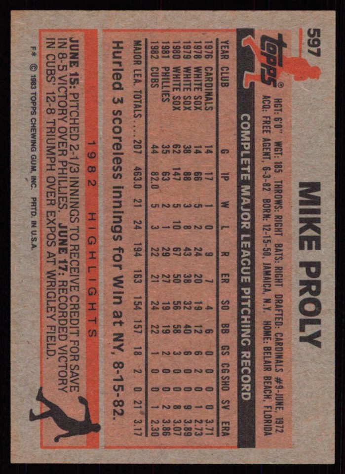 1983 Topps Mike Proly Chicago Cubs #597 | eBay