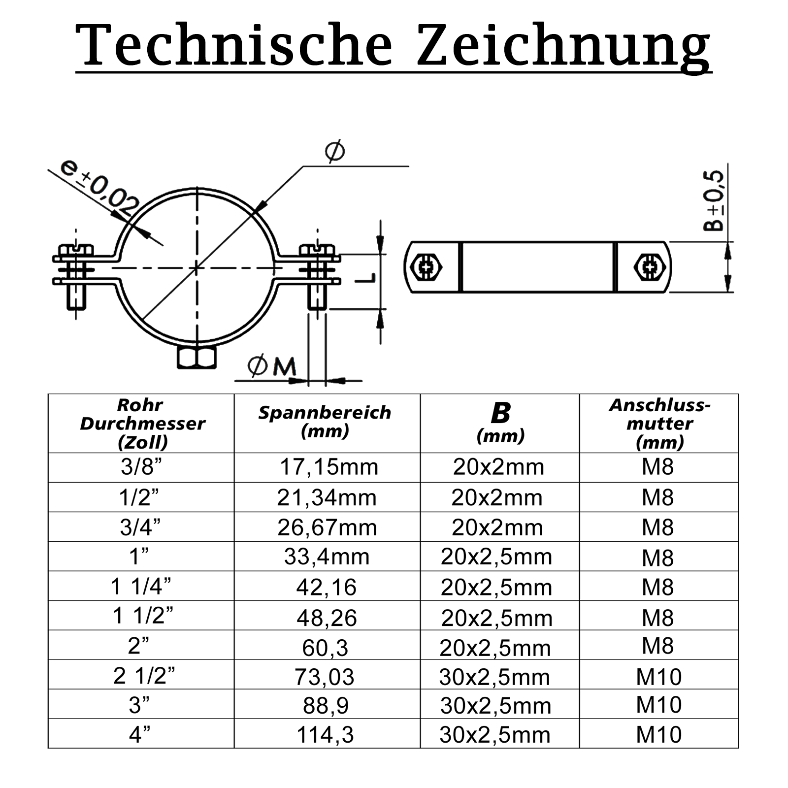 Rohrschelle aus Edelstahl V2A für Stockschraube 2 Stück Rohrbefestigung ...