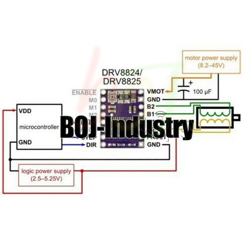 Arduino DRV8825 stepper motor driver Module 3D printer RepRap StepStick ...