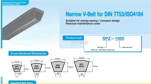 1pcs MITSUBOSHI V-belt SPZ1320LW SPZ1337LW SPZ1340LW/3V530 | eBay
