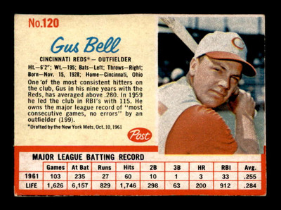 1962 Post #120 Gus Bell EX/EX+ X3154640 | eBay