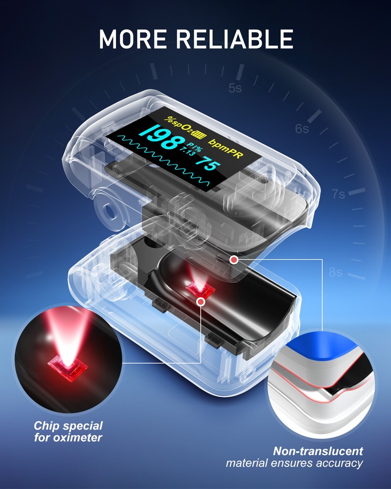 Fingertip Pulse Oximeter Blood Oxygen Heart Rate Monitor SpO2 Finger ...