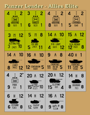 Panzer Leader (’74) Elite Units Variant Counters | eBay