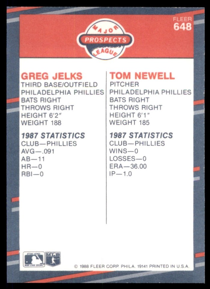 Greg Jelks/Tom Newell 1988 Fleer Glossy Card# 648 RC | eBay