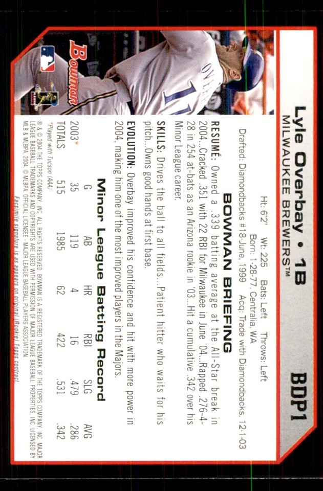 2004 Bowman Lyle Overbay Baseball Cards #BDP1 | eBay