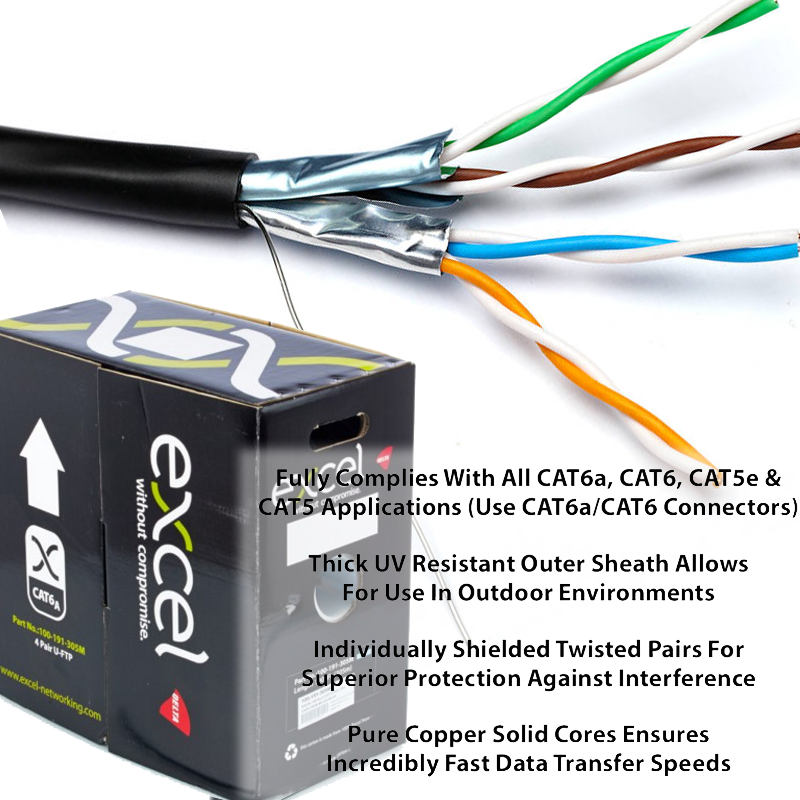 External SHIELDED CAT6A Outdoor Burial Use COPPER Ethernet Cable FTP Reel UK Lot | eBay UK