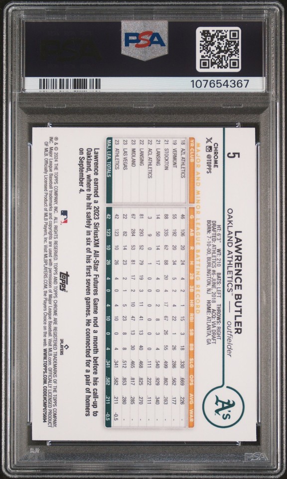 2024 TOPPS CHROME NEGATIVE REFRACTOR #5 LAWRENCE BUTLER ROOKIE RC PSA ...