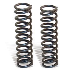 Factory Connection Pressure Springs Set PRESSSPG-1.76-08 >1.76kg 47mm ...