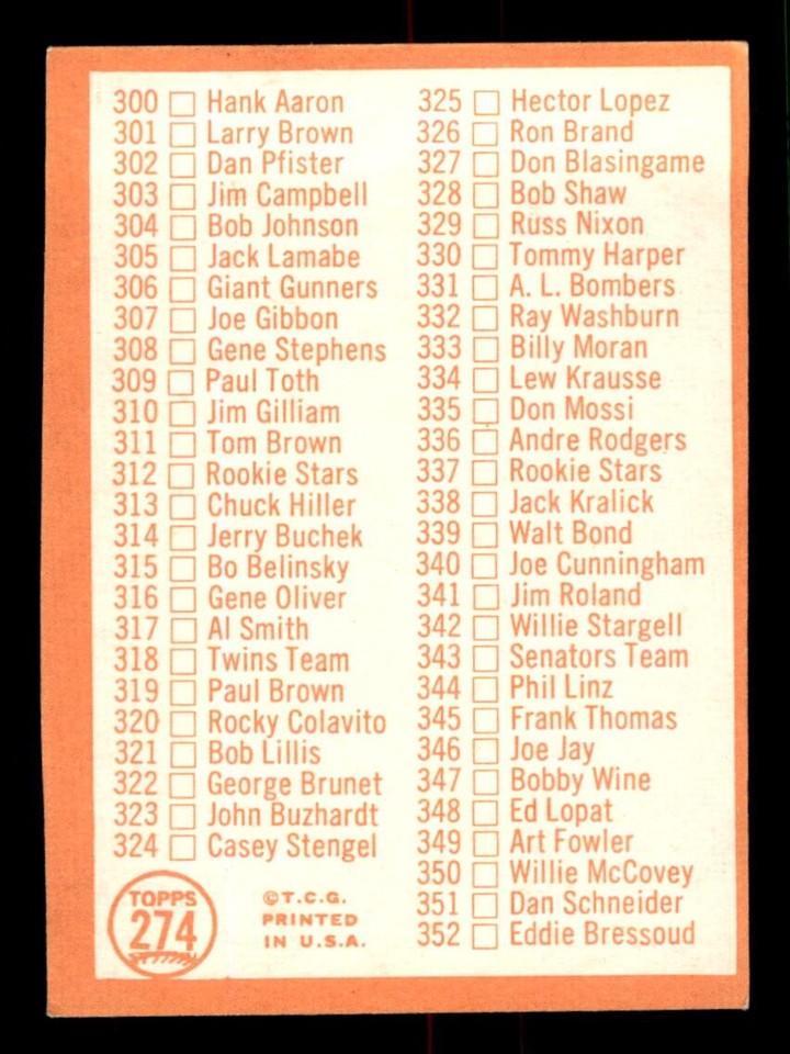 1964 Topps Baseball #274 4th Series Checklist (265-352) EX *e2 | eBay