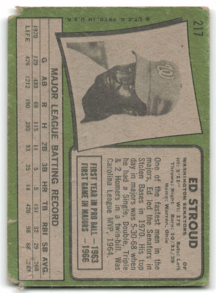 1971 Topps #217 Ed Stroud Washington Senators **Poor Creased** 5A | eBay