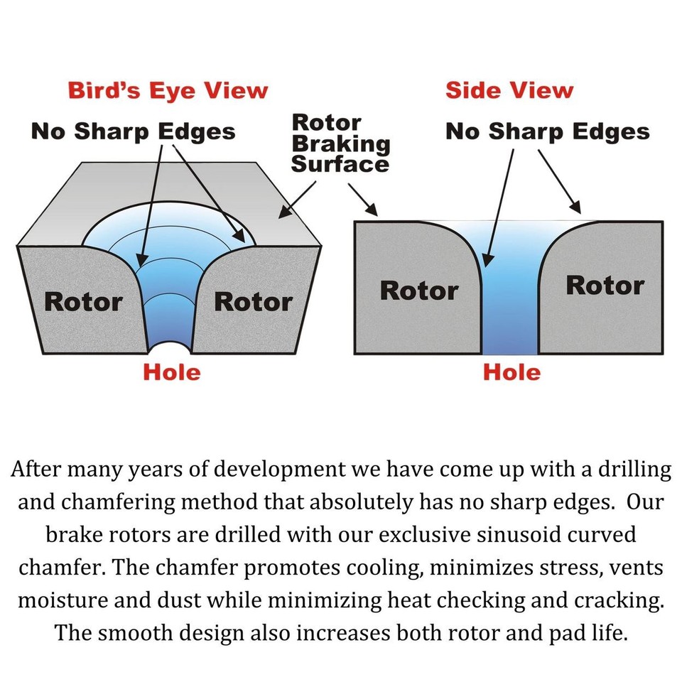 Front Disc Brake Rotor Set for 2006 Volkswagen Jetta GL TDI | eBay