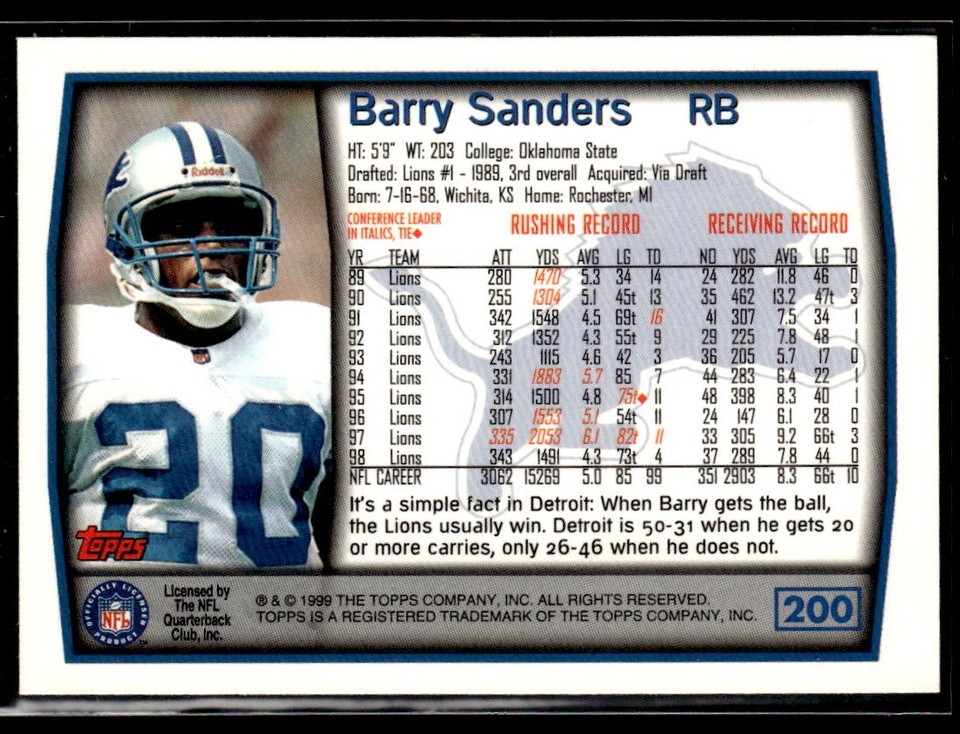 1999 Topps #200 Barry Sanders Topps Collection Lions Football Card ...