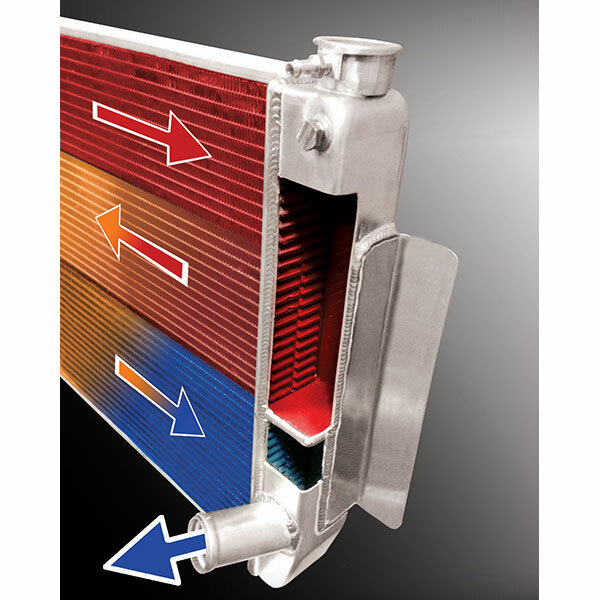 Maxx Power Chevy GM Style Tri Flow High Performance Aluminum Radiator ...