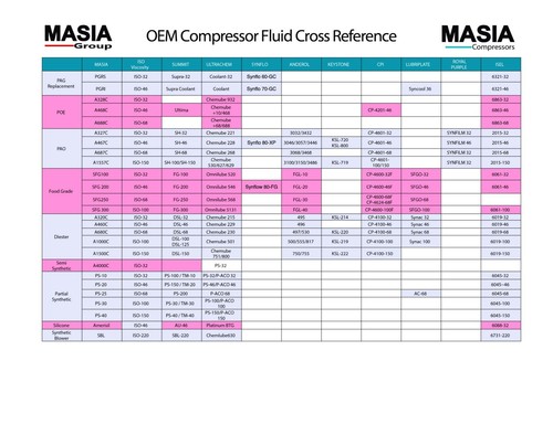 Quincy Quinsyn PG Oil, 5 Gallon Pail, 8000 Hours, PAG Base (143808-005 ...