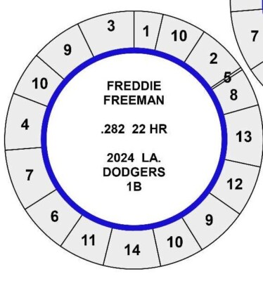 NEW!!! 30 CADACO ALL-STAR BASEBALL DISCS "2024 WORLD SERIES" YANKEES-VS ...