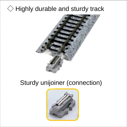 KATO N Scale UNITRACK M2 Basic Oval Track and Passing Track set 20-853 ...