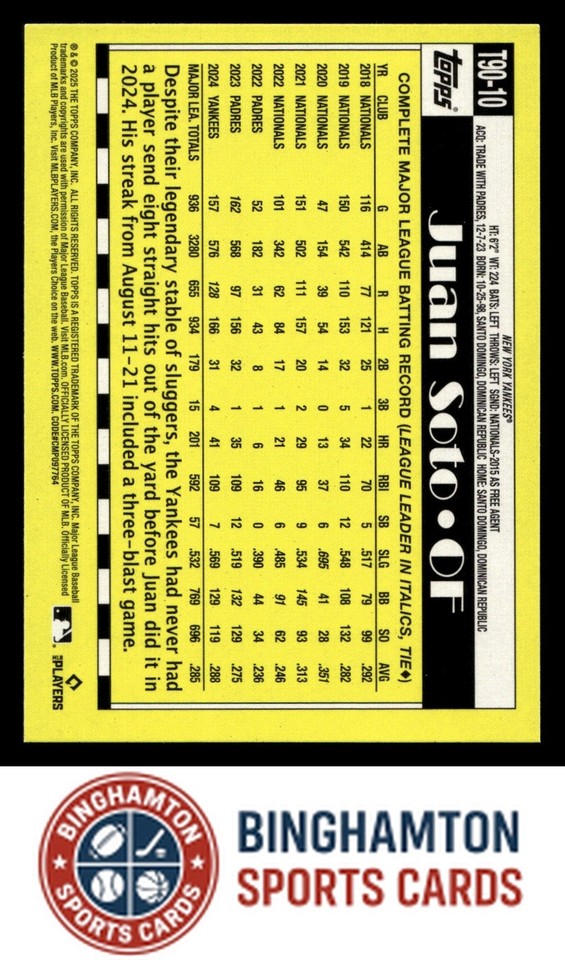 2025 Topps #T90-10 Juan Soto 1990 35th Anniversary New York Yankees | eBay