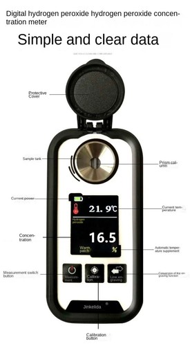 Rechargeable Digital Display Hydrogen Peroxide Concentration Meter ...