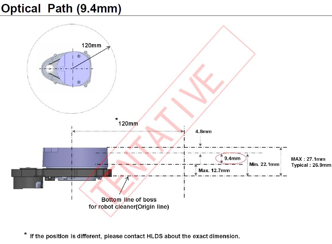 2D LiDAR Laser Distance Sensor 360° Distance Detection Laser Radar ...