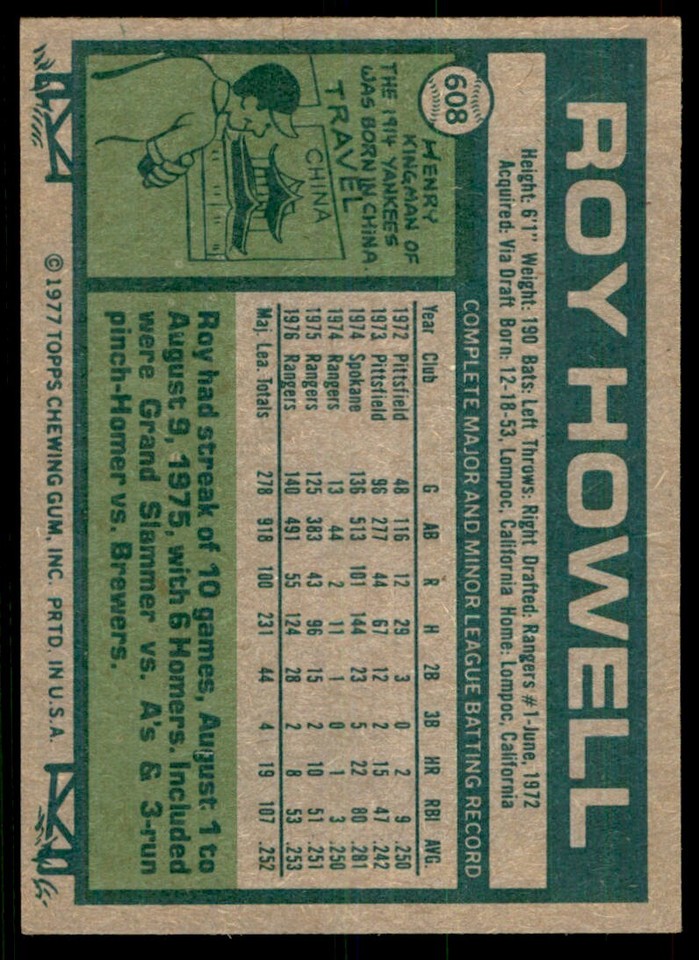 1977 Topps Roy Howell Baseball Cards #608 | eBay