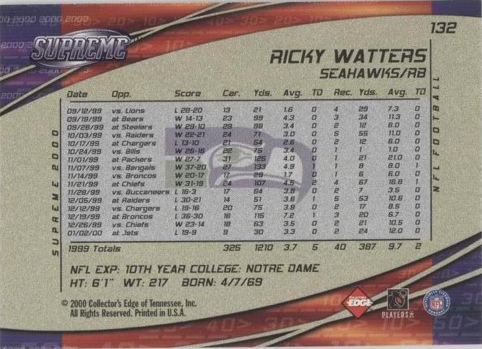 2000 Collector's Edge Supreme Ricky Watters #132 for sale | eBay