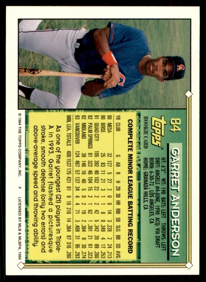 1994 Topps Gold Garret Anderson A Baseball Cards #84 | eBay