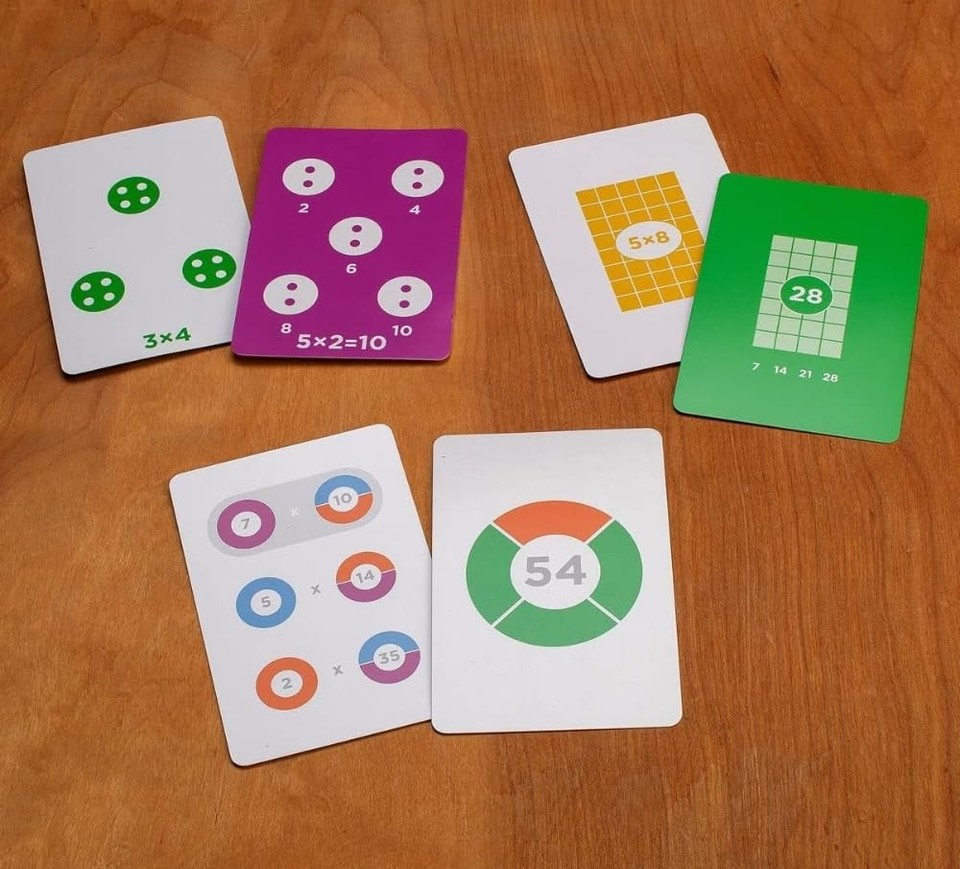Multiplication by Heart Visual Flash Cards for Multiplication fact ...