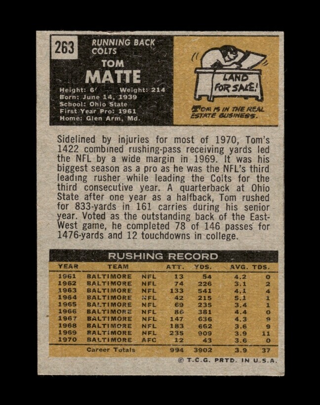1971 Topps Set-Break #263 Tom Matte EX-EXMINT *GMCARDS* | eBay