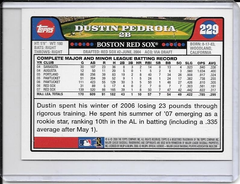 2008 Topps Update Baseball DUSTIN PEDROIA (Red Sox) **Rookie Card**#229 ...