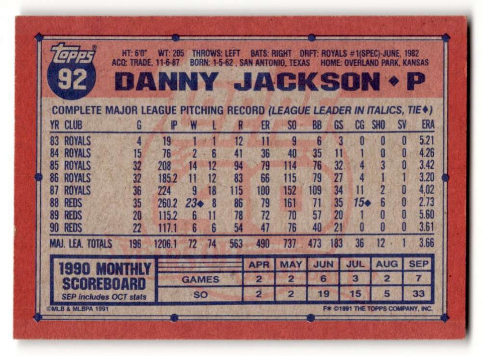1991 Topps #92 Danny Jackson Cincinnati Reds Baseball Cards EX/NM ID ...