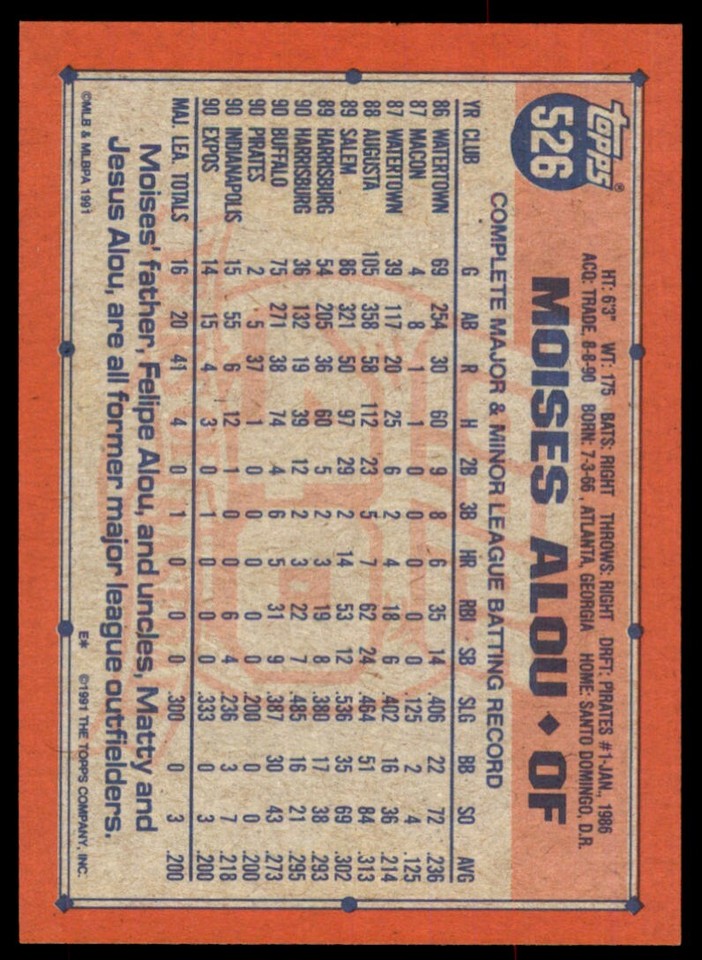 1991 Topps #526 Moises Alou x0C6tE | eBay