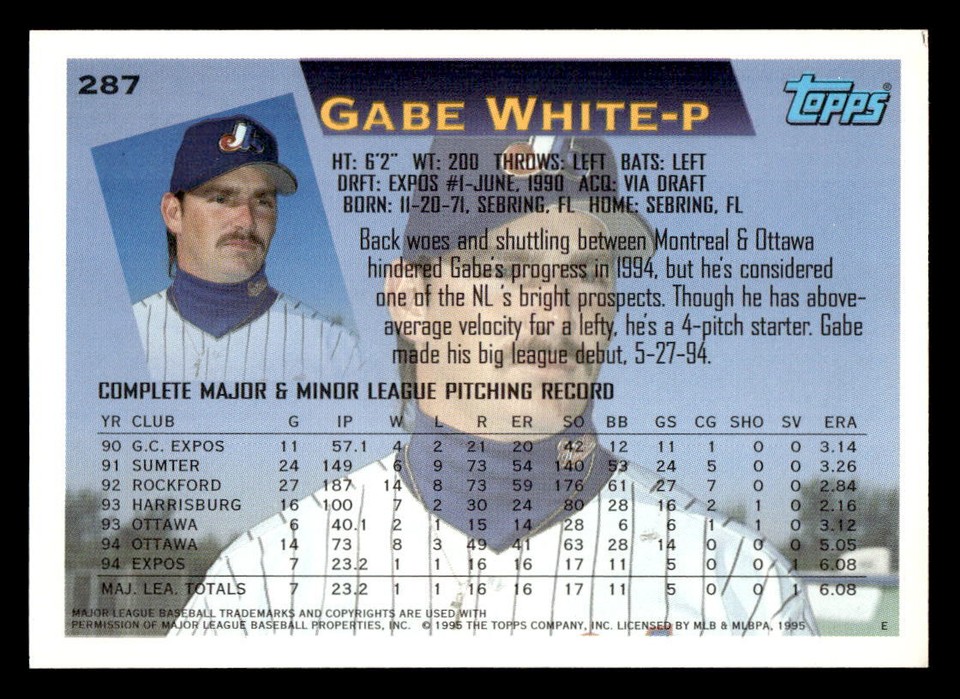 Gabe White 1995 Topps #287 Montreal Expos | eBay