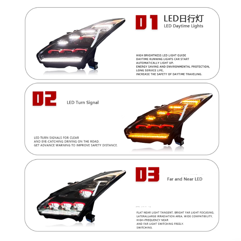 Pair For 2008-2023 Nissan GTR R35 LED Headlights Animation Front Lamps ...