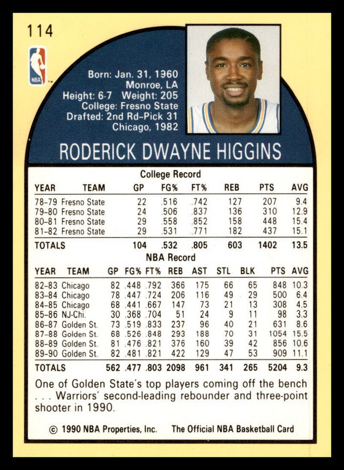 1990 Hoops Rod Higgins #114 Golden State Warriors | eBay